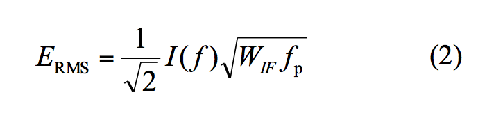 A Simple Method to Identify Hidden Pulsed Interference Signals in ...