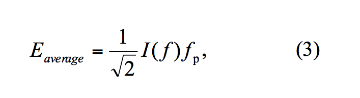 A Simple Method to Identify Hidden Pulsed Interference Signals in ...