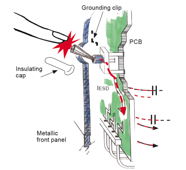 ESD – Design / Harden Equipment for ESD Immunity (Part II) « Electronic ...