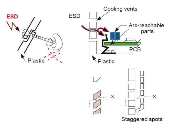 ESD – Design / Harden Equipment for ESD Immunity (Part II) « Electronic ...