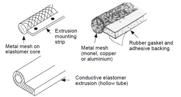 ESD – Design / Harden Equipment for ESD Immunity (Part II) « Electronic ...