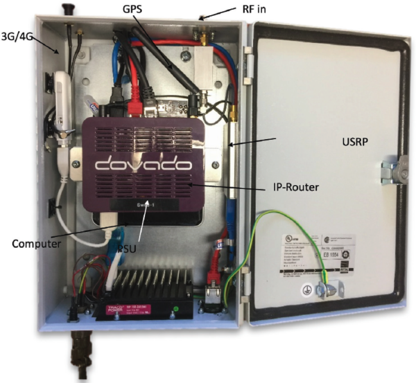 Artificial Intelligence for Autonomous Monitoring of Unintentional ...